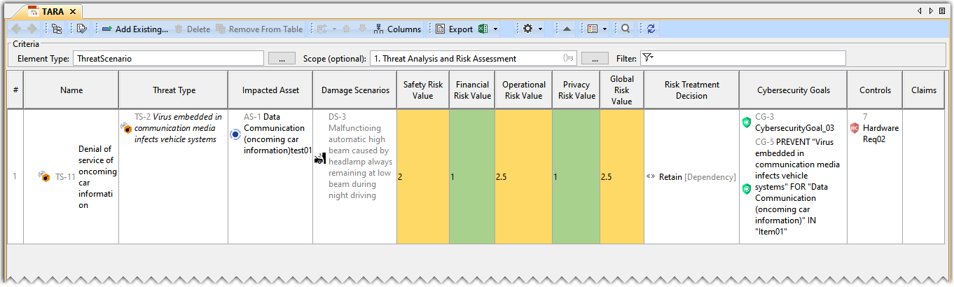 TARA - Systems Cybersecurity Designer 2024x Refresh2 - No Magic Product ...